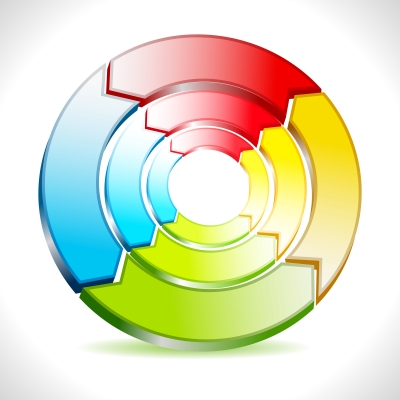 5 critical questions to ask when preparing a business continuity plan ...